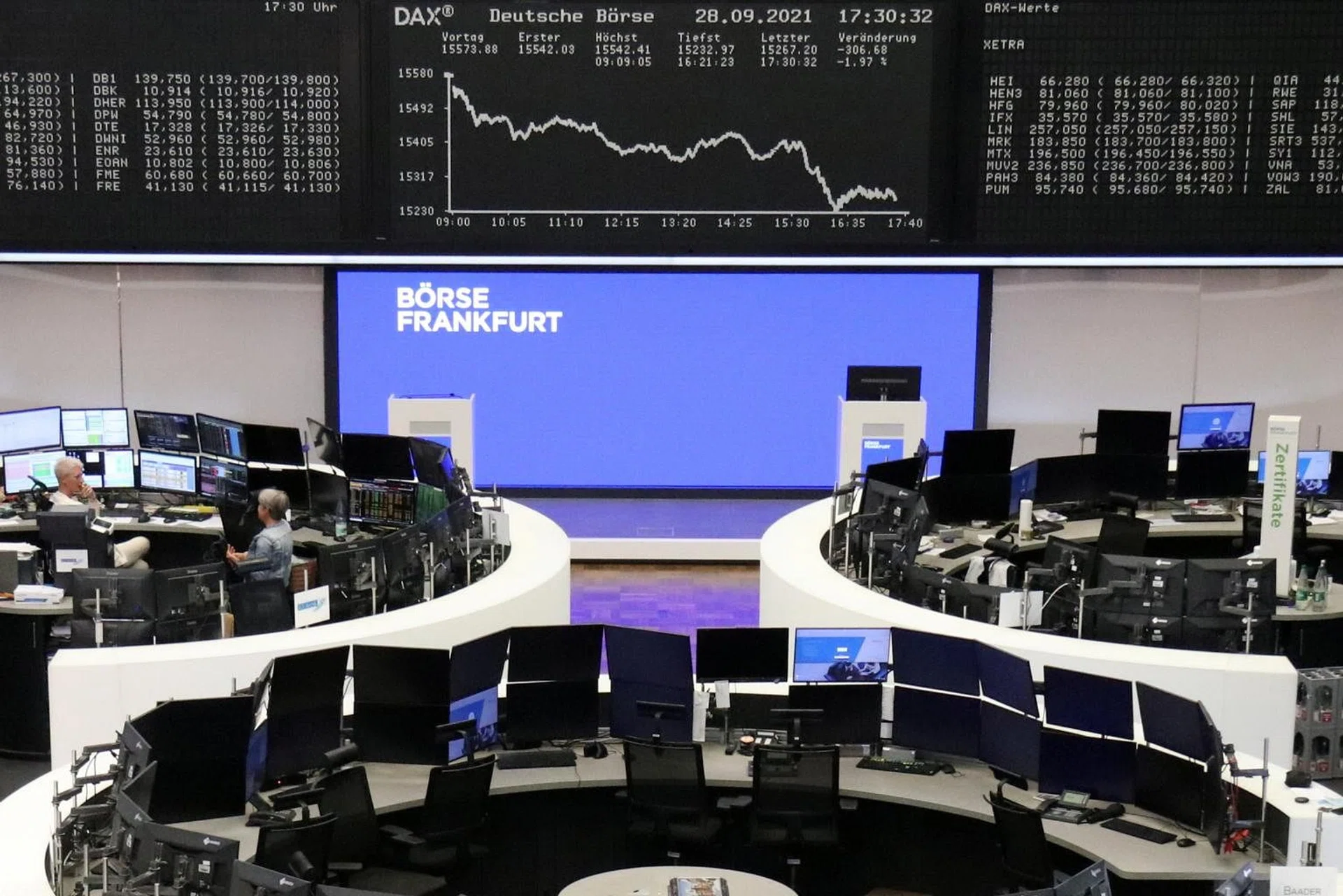 Europe: Stocks skid on inflation angst as oil jumps - The Business Times