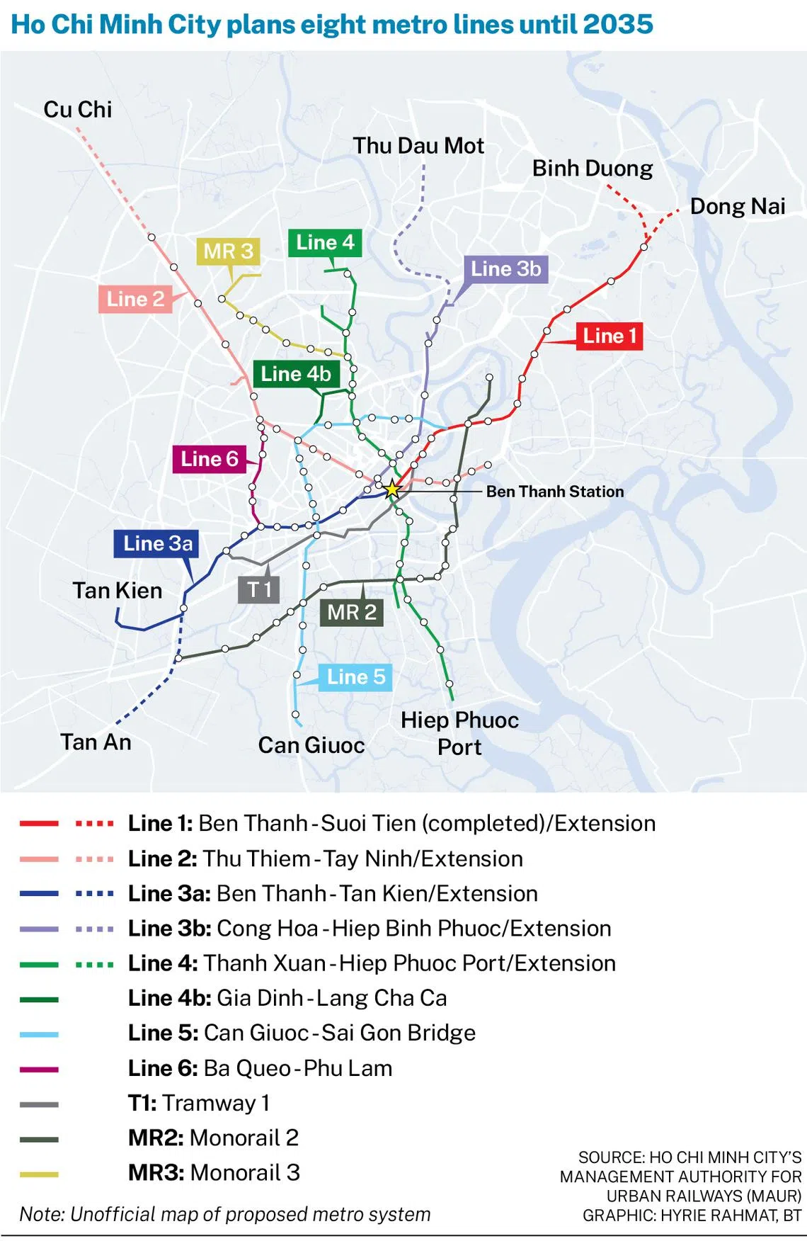 Ho Chi Minh City launches first metro line, plans to fast track 7 more ...