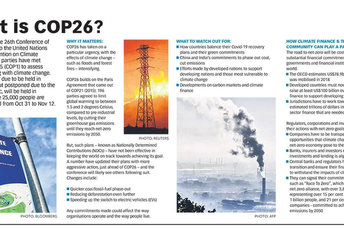 What is COP26? - The Business Times