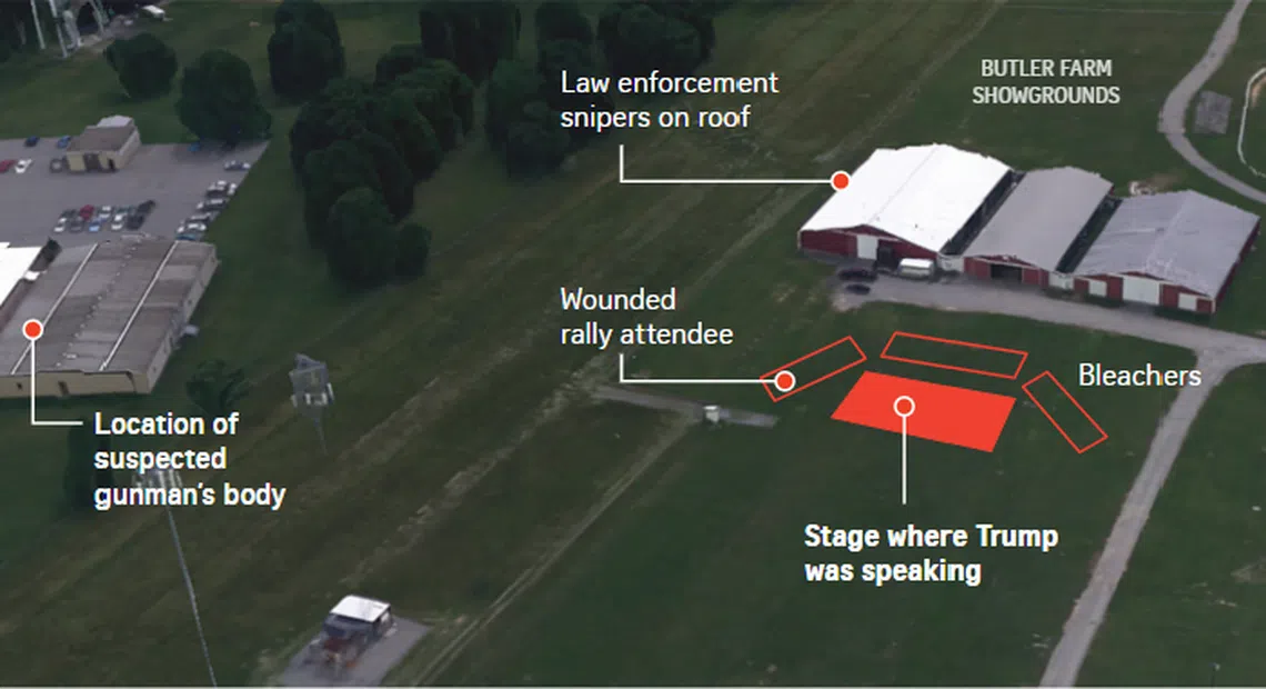 Trump survives assassination attempt after major security lapse