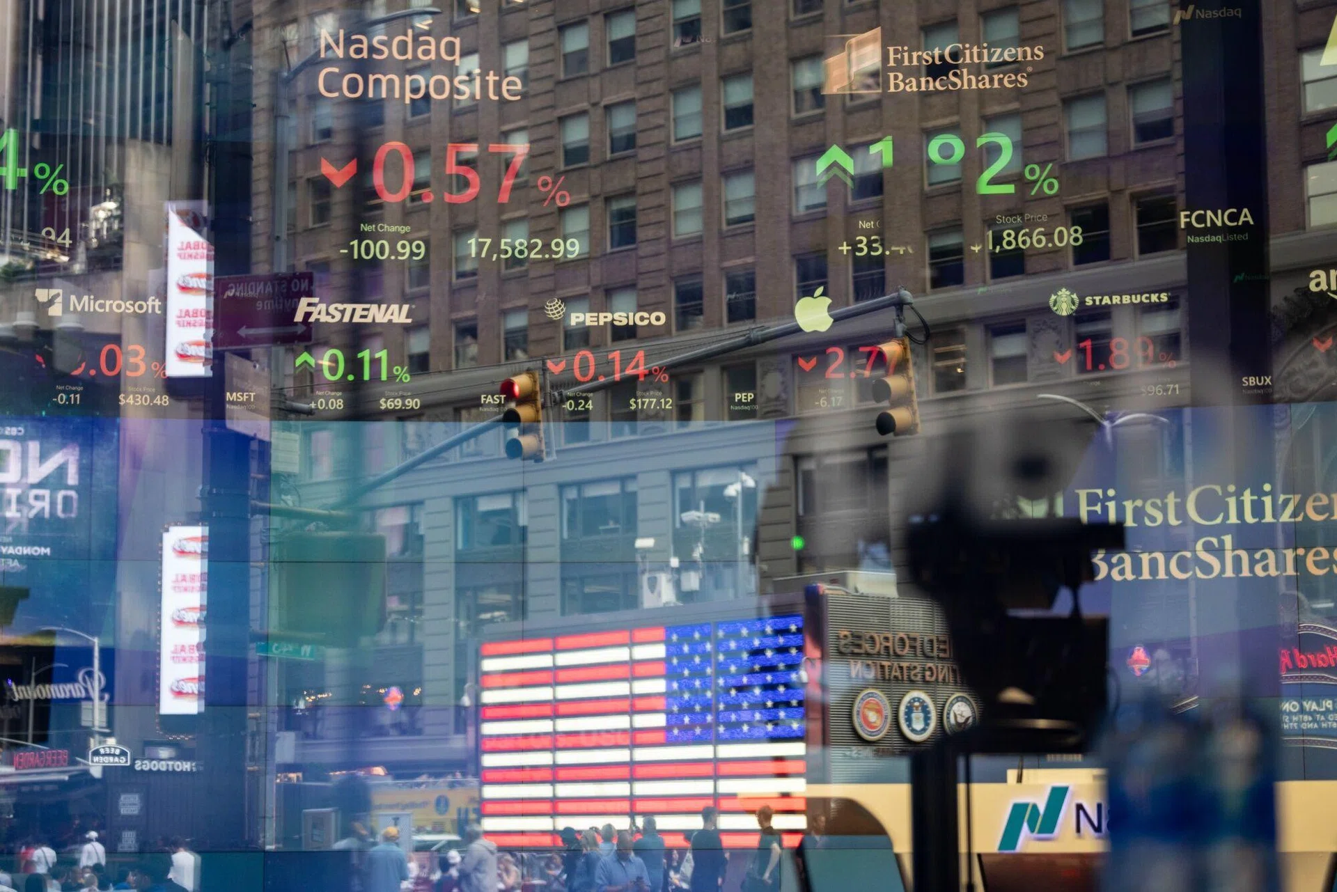 US corporate bond spreads rally to three-year low, bucking risks - The ...