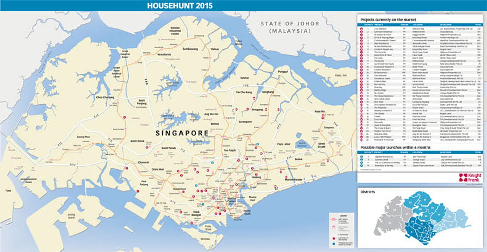 Househunt 2015 - The Business Times