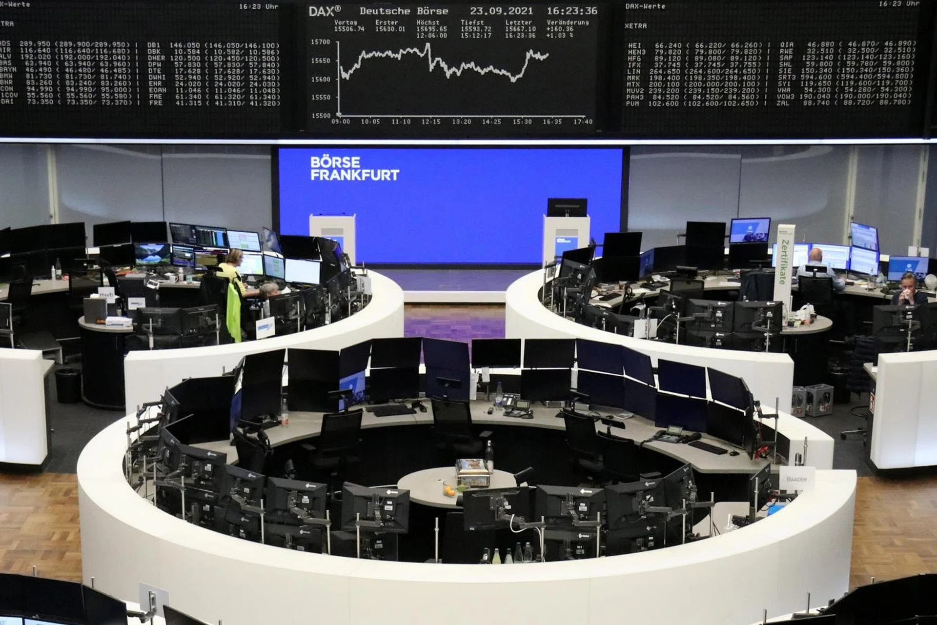 Europe: Stocks stabilise after tech-driven rout - The Business Times