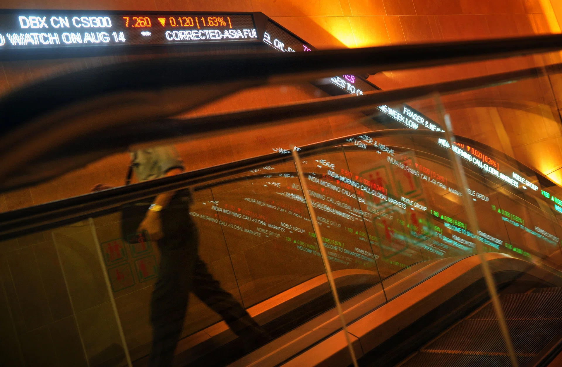 Another mixed, ho-hum day for stocks - The Business Times