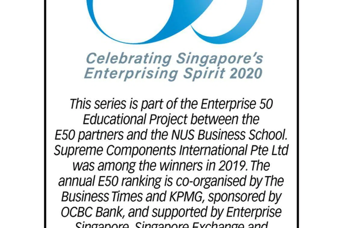 Supreme Components grows global business with 'Speed of Thought' - The ...