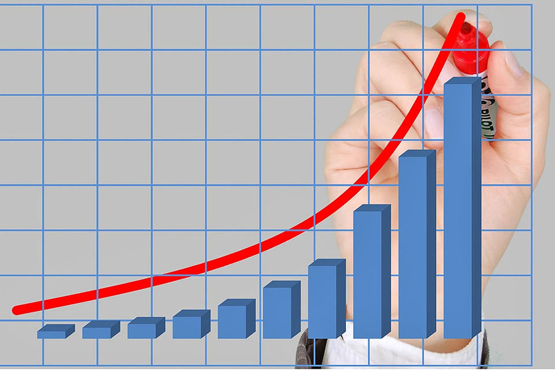 Profit vs sustainability: How to manage the conflict - The Business Times