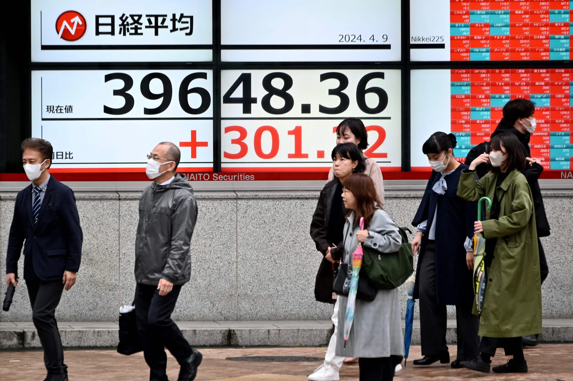 Bullish outlook seen for Nikkei 225 - The Business Times