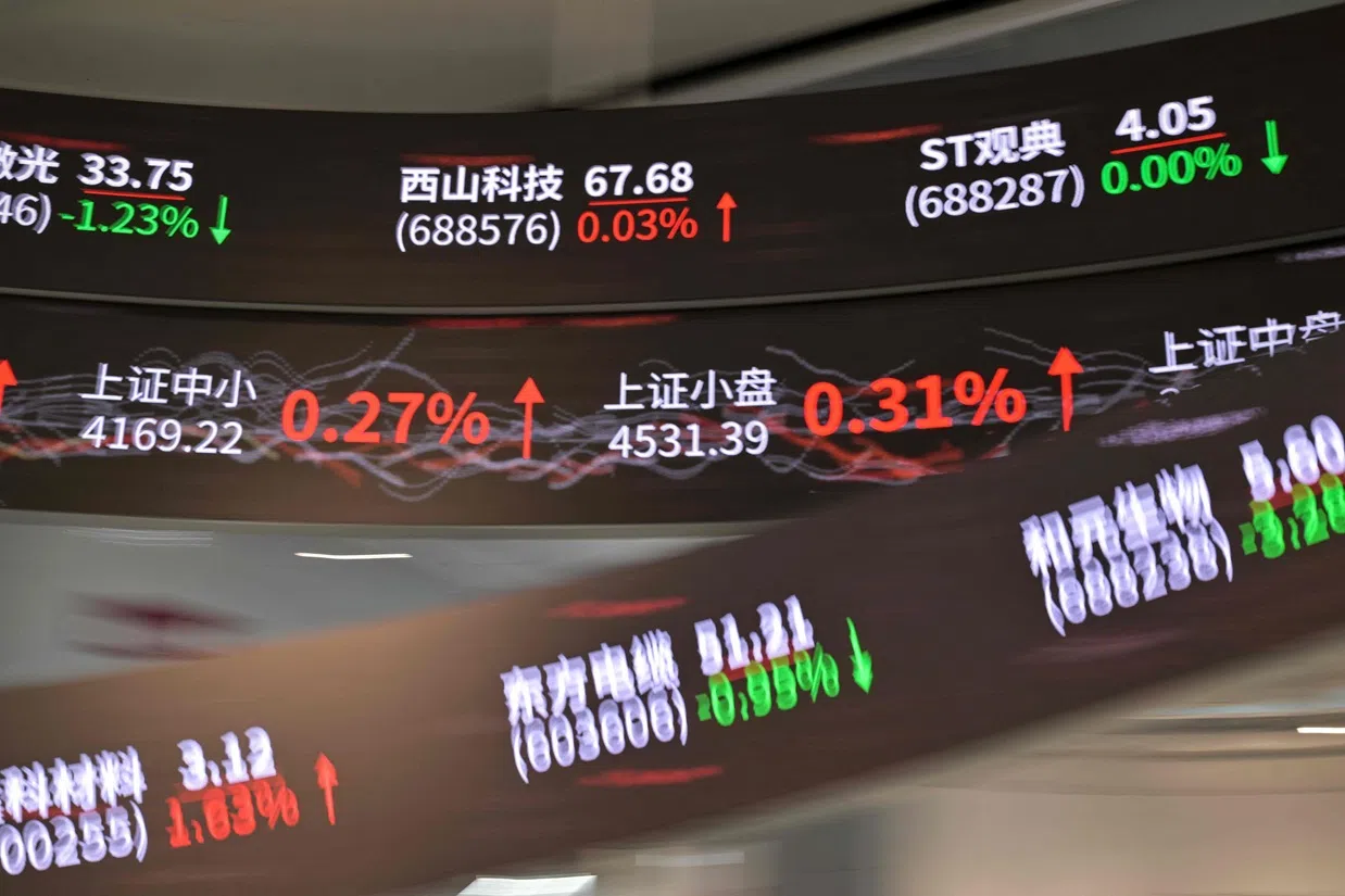 Germany’s 34.1 billion euros pension gives mandate to China stock fund - The Business Times