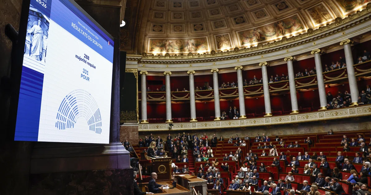 French government falls in historic no-confidence vote - The Business Times