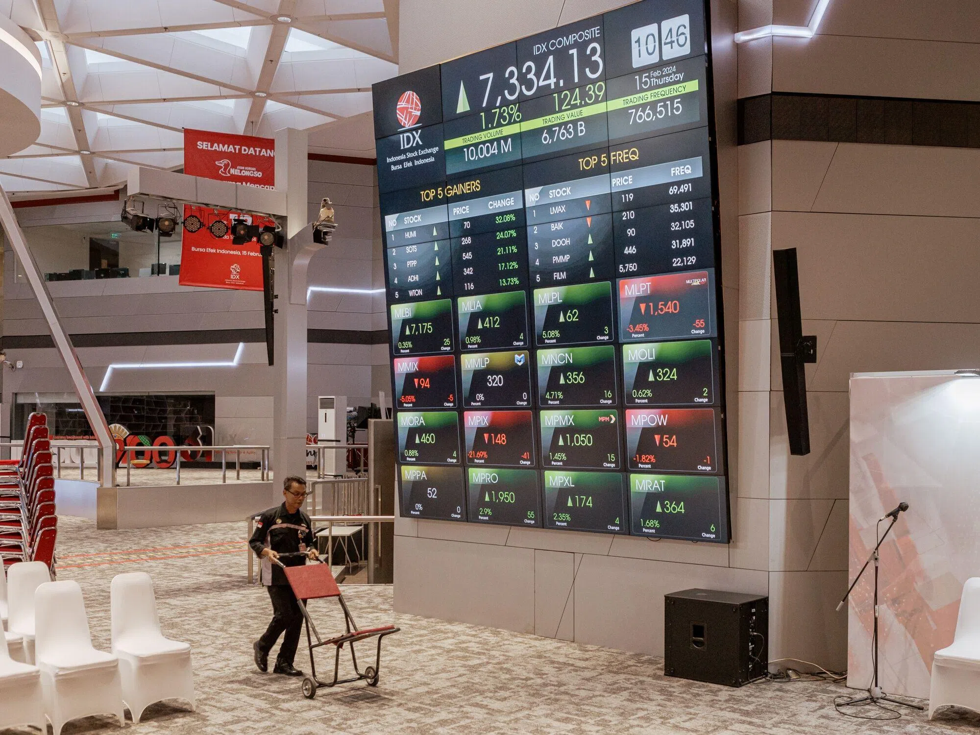 Grab-backed Super Bank said to consider Jakarta IPO this year - The ...