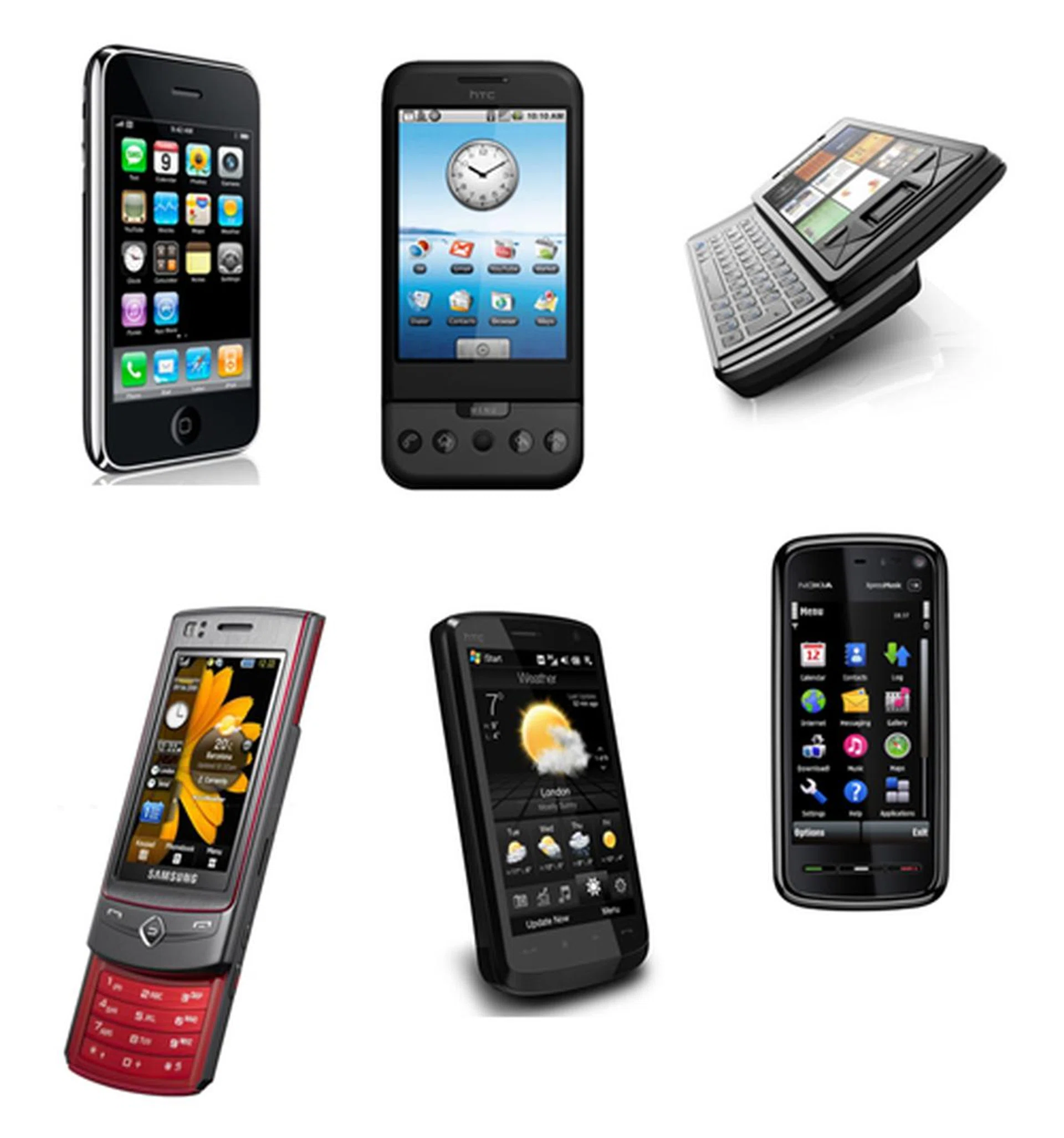 Getting the Right Touch - A Touch Screen Phone Feature | HardwareZone ...