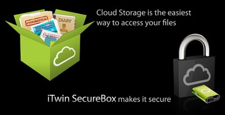 iTwin SecureBox Offers Cloud Storage Security | HardwareZone Singapore