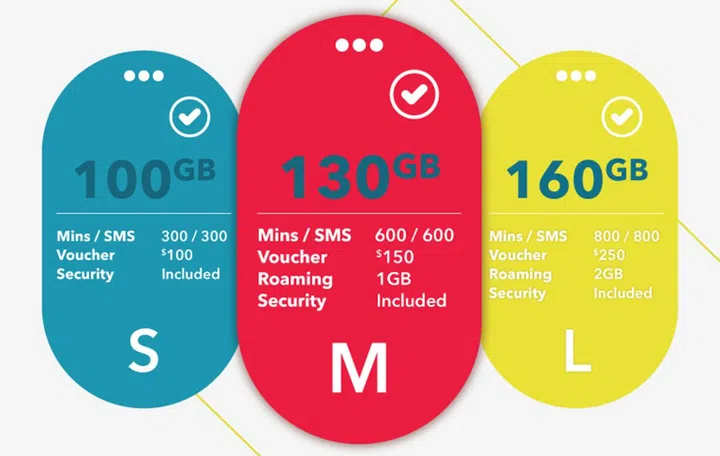 Singtel’s updated 5G contract phone plans add roaming, mobile security ...