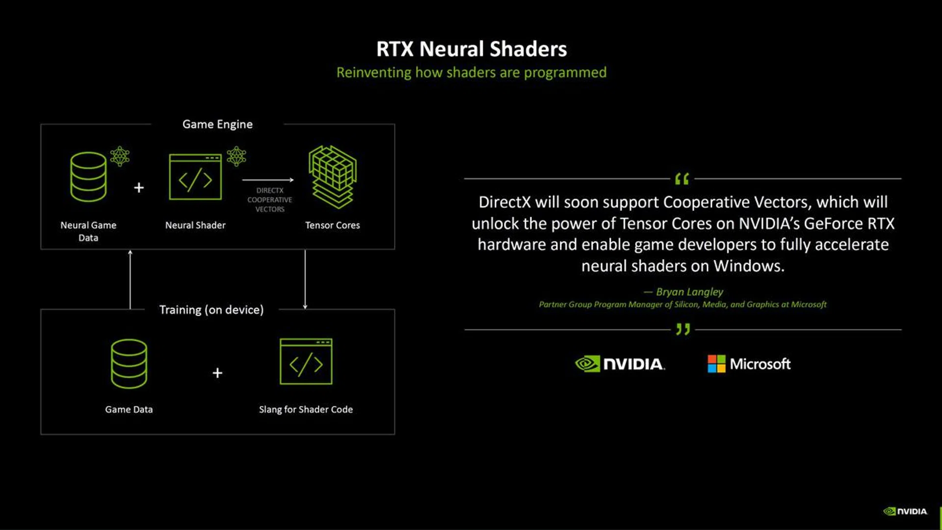 NVIDIA GeForce RTX 50 Series: How Blackwell's Neural Rendering and DLSS 4 are shaping next-gen ...