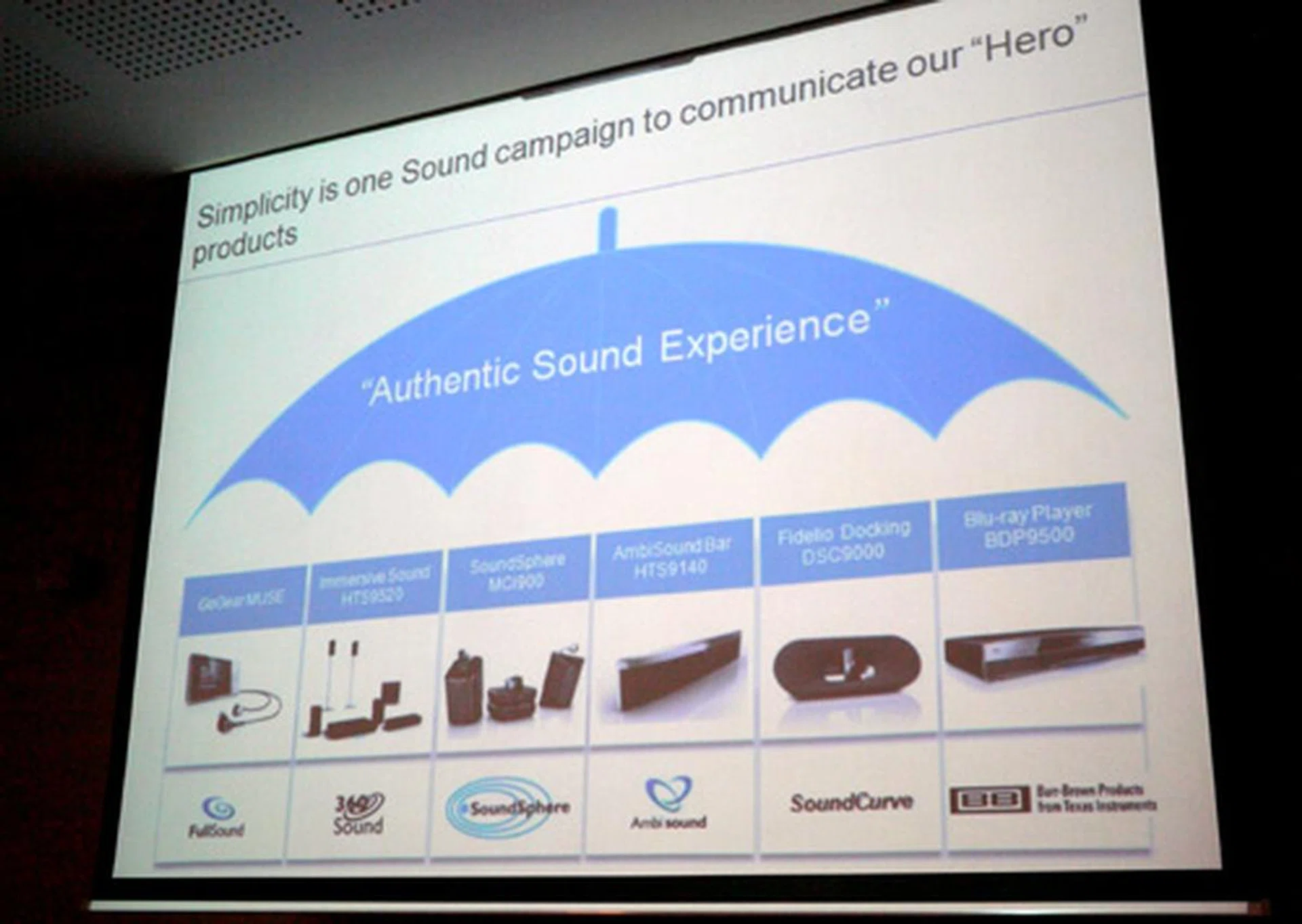 Philips' Sound Obsession - New AV Devices Engineered for Perfection ...