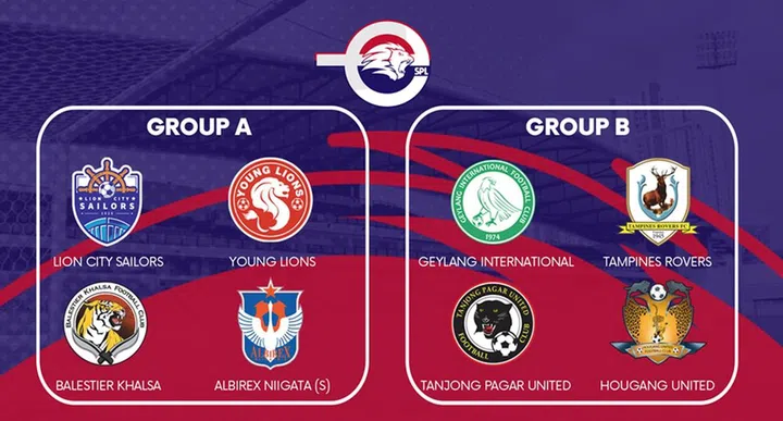 The Singapore Premier League's first esports tournament kicks off on 11 ...