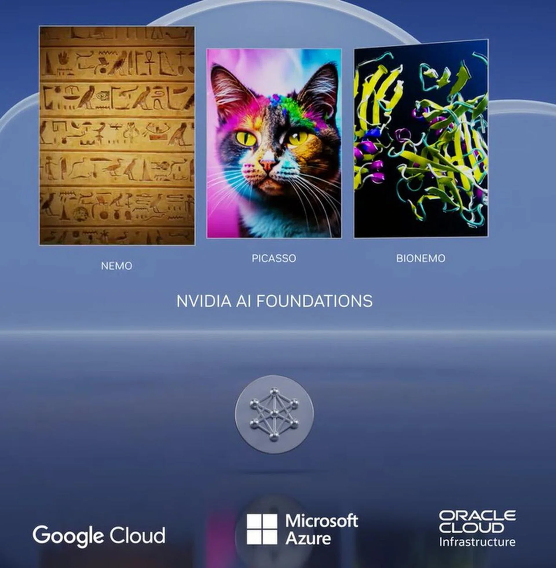 NVIDIA goes big to support Generative AI with cloud services and ...