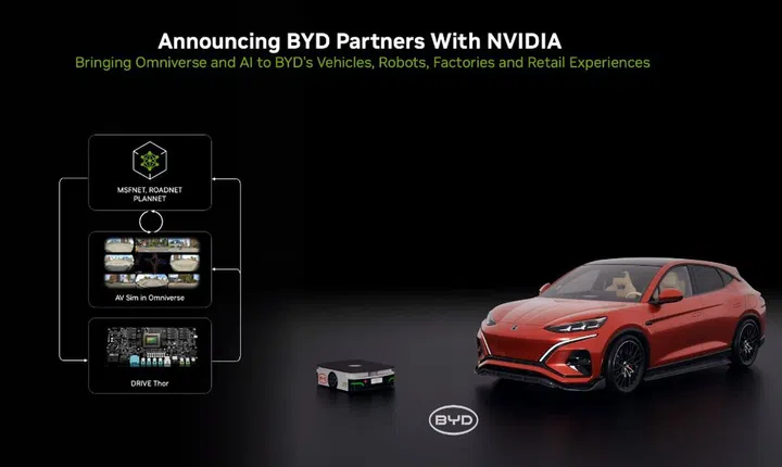 Blackwell GPU power onboard NVIDIA Drive Thor will unleash Gen AI ...