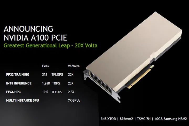 NVIDIA adds A100 PCIe GPUs to boost AI, data science and HPC server ...