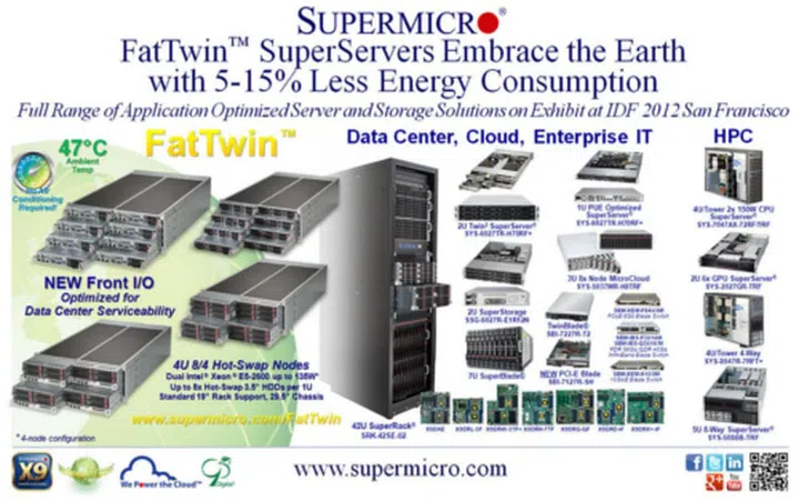 Supermicro FatTwin Server Consumes 5-15% Less Energy | HardwareZone Singapore