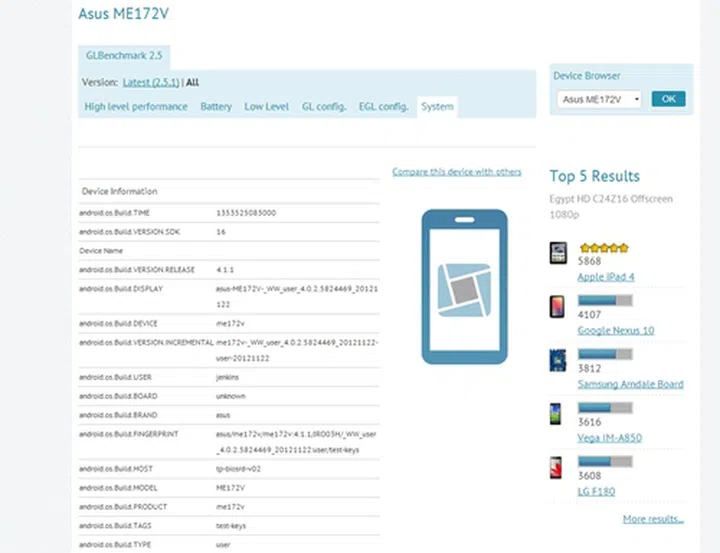 ASUS ME172V Jelly Bean Tablet Shows Up on Benchmark Results ...