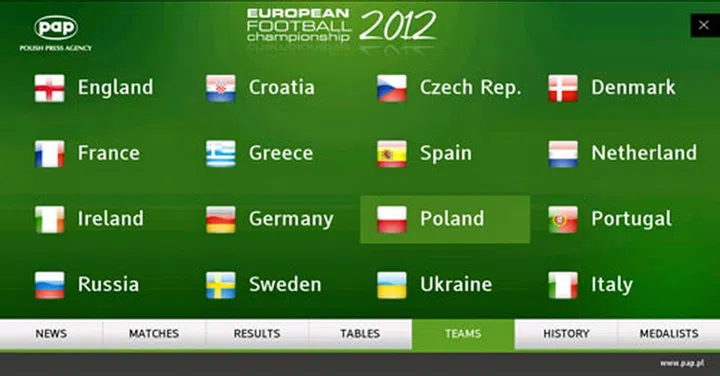 Philips Kicks Off Euro 2012 App on Net TV Platform | HardwareZone Singapore