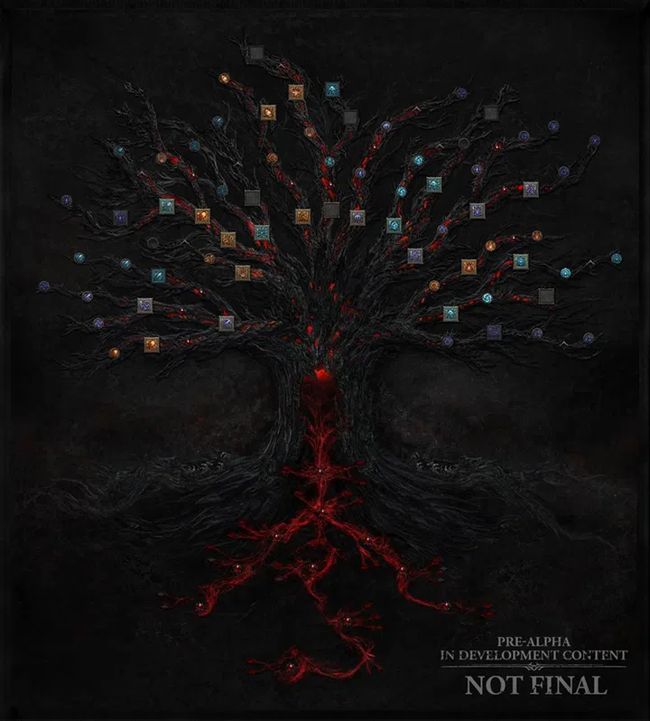 Blizzard is heavily revising skill and character progression for Diablo ...