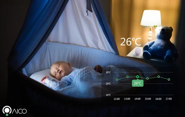 Say goodbye to multiple remotes with the AICO Smart Egg *updated with ...