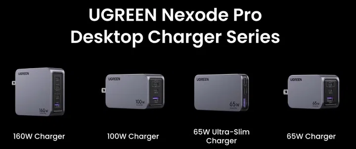 Ugreen launches four new Nexode Pro GaN chargers up to 160W for power ...