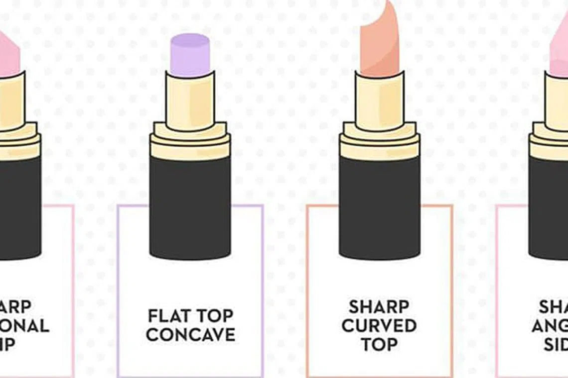 What Your Lipstick Tip Shape Says About You | Harper's Bazaar Singapore