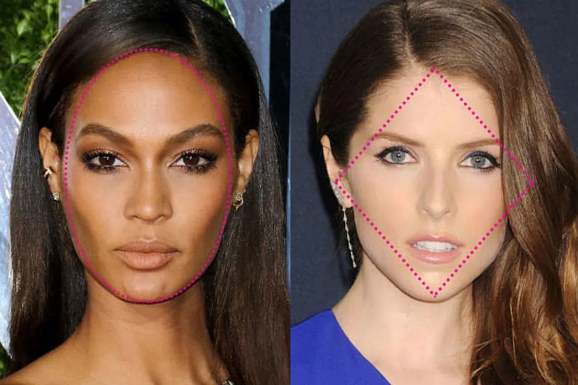 How To Contour Right For Your Face Type | Harper's Bazaar Singapore