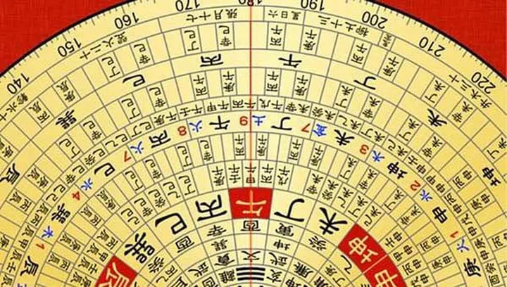 8 types of fortune telling in Singapore to get your fortune told | Her ...