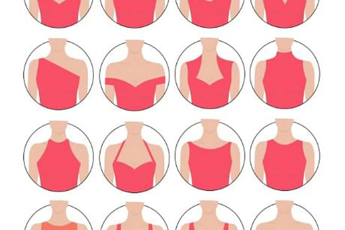The busy girl’s complete guide to necklines (and how to wear them ...