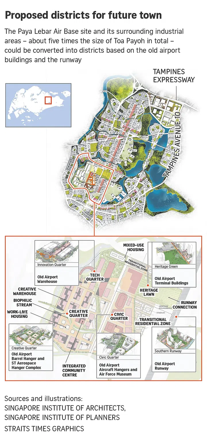 Fancy a jog down the runway? Plans for Paya Lebar Air Base may see ...