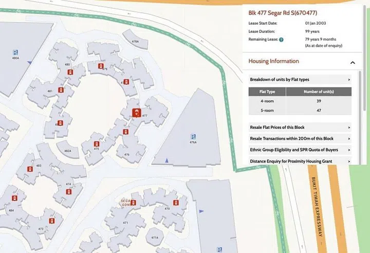 24 HDB Resale Flat Viewing Tips | Home & Decor Singapore