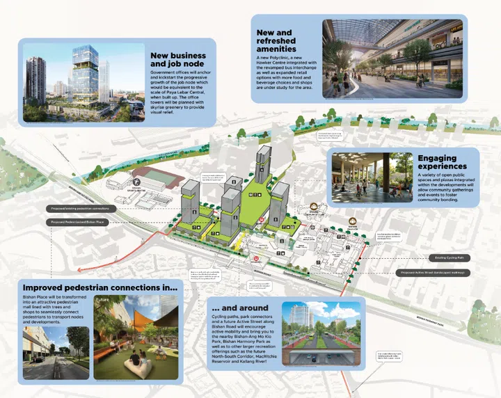 URA Draft Master Plan 2025: What’s next for Singapore? A quick guide ...