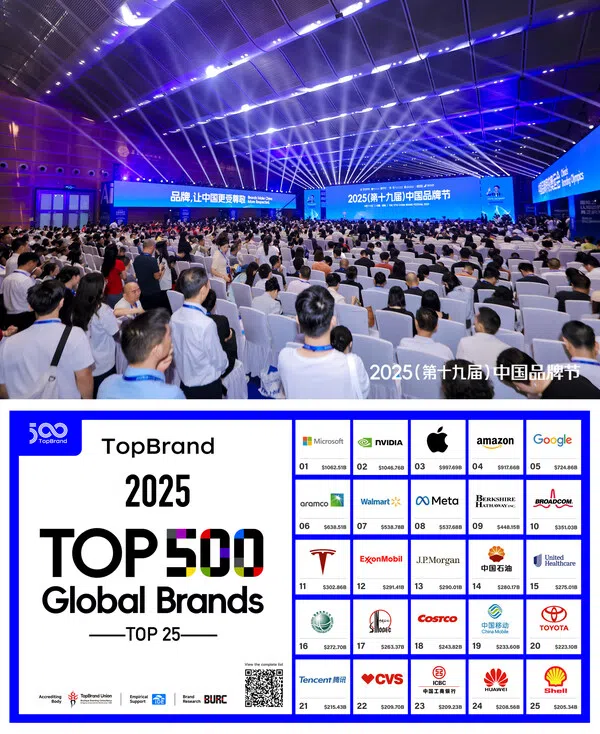 MONEY FM 89.3 The TopBrand 2025 "Top 500 Global Brands list" has been ...