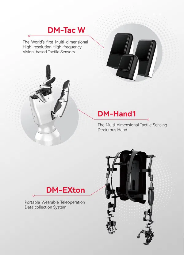 MONEY FM 89.3 Daimon Robotics Product Line Offically Launched ...