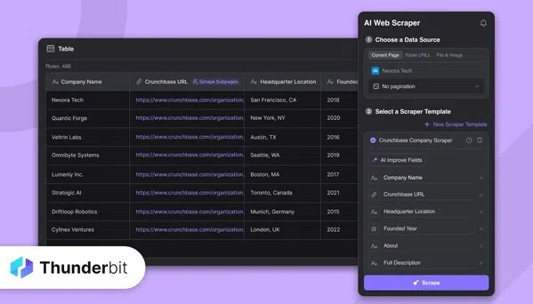 MONEY FM 89.3 Thunderbit Launches Vertical AI Web Data Extraction Agent Built for Business Users ...
