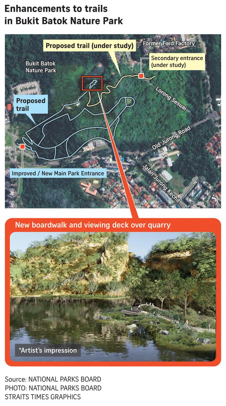 New nature park, enhanced nature corridor in the works | STOMP