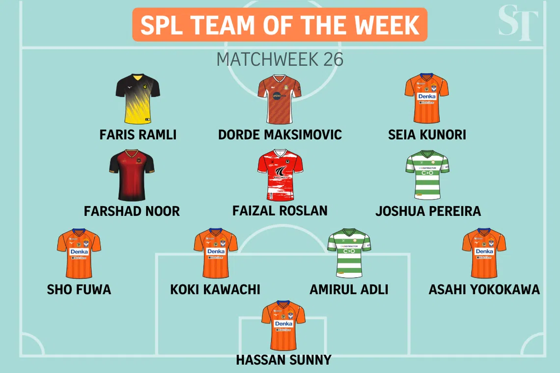 SPL Team Of The Week | The Straits Times