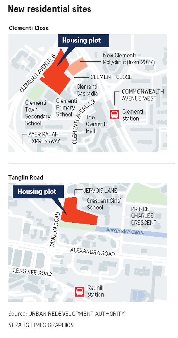 New homes to be built within walking distance of Redhill, Clementi MRT ...