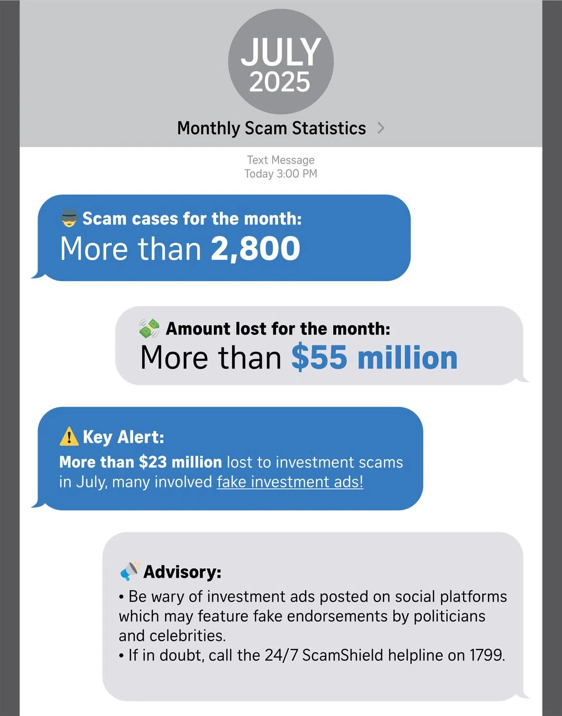 Scam tracker: What are the latest trends in Singapore and how much ...