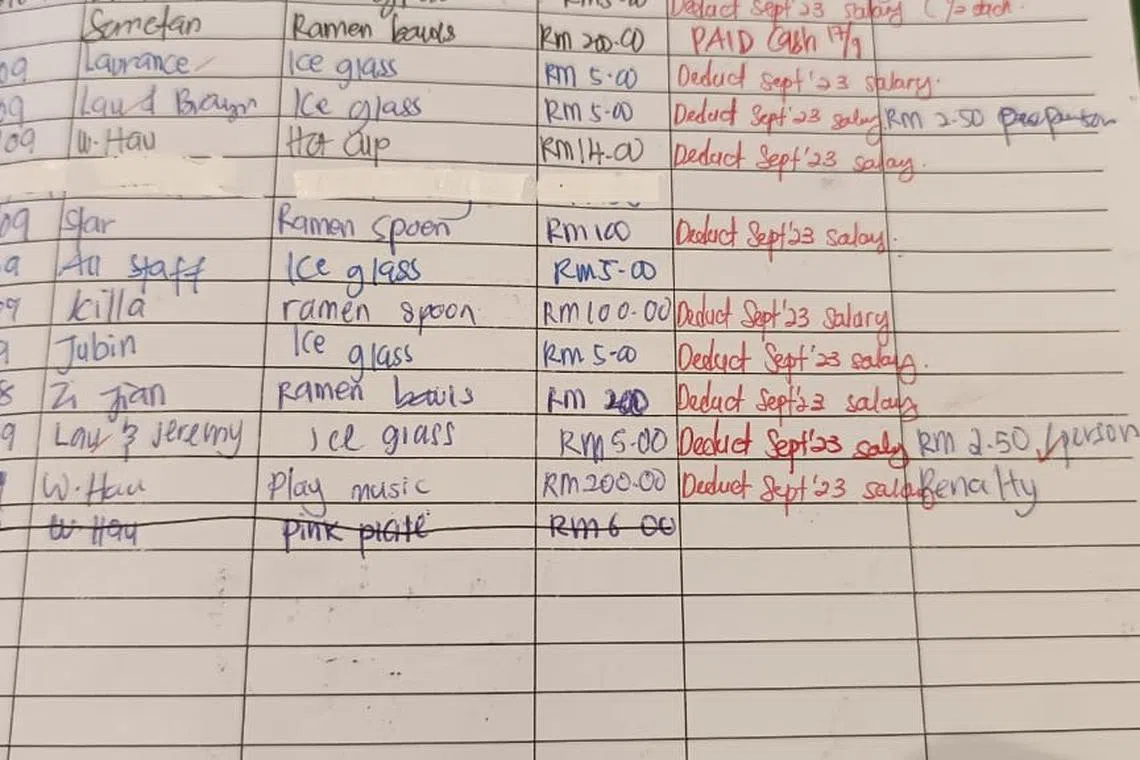 KL ramen outlet staff go to work sick to avoid RM100 fine; lawyers say ...