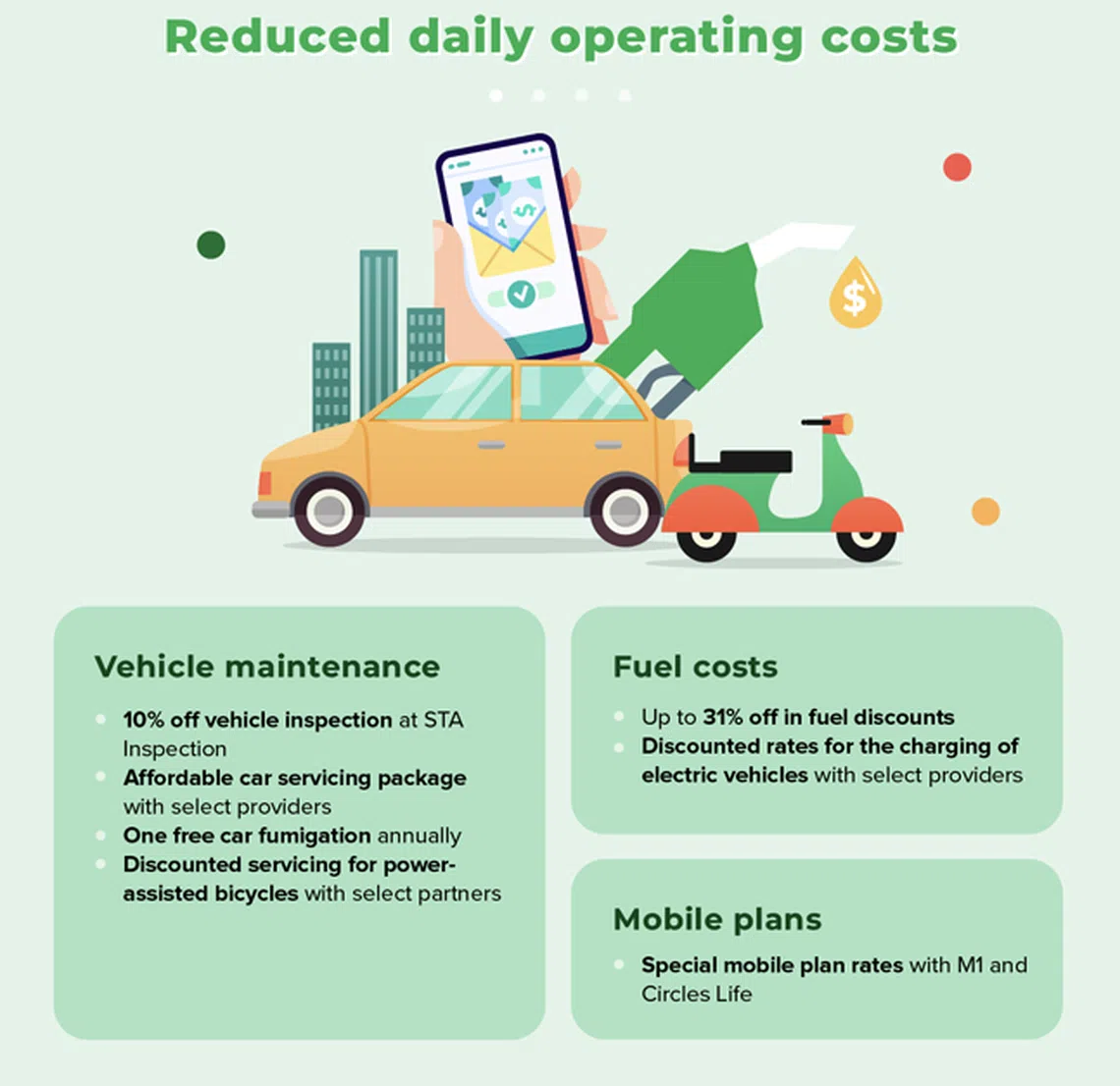 How Grab benefits helped platform worker bounce back from injury | The ...