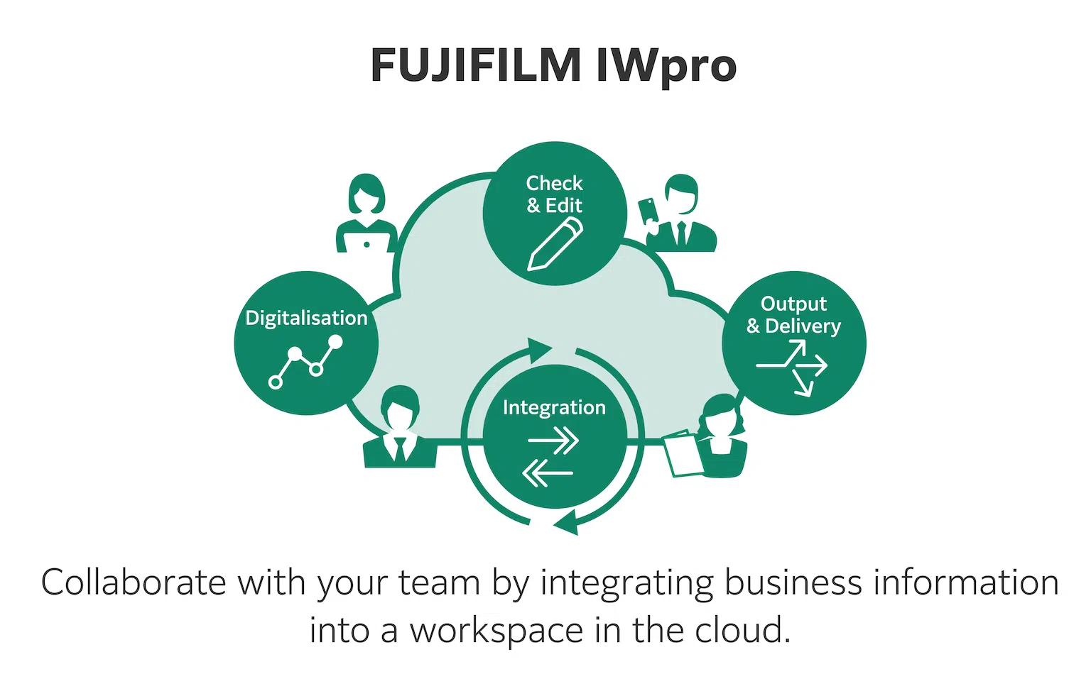 How firms transform work mindset and reshape corporate culture through digital transformation ...