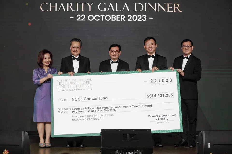 $20 million fund set up for cancer patients’ recovery needs | The ...