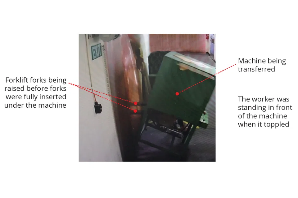 Rifle Range workplace death: Machine toppled because forks were ...