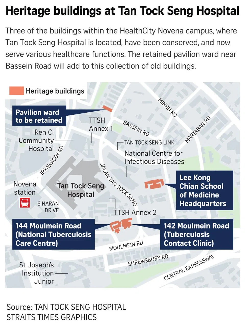 TTSH to demolish century-old pavilion wards, keeping one as heritage ...