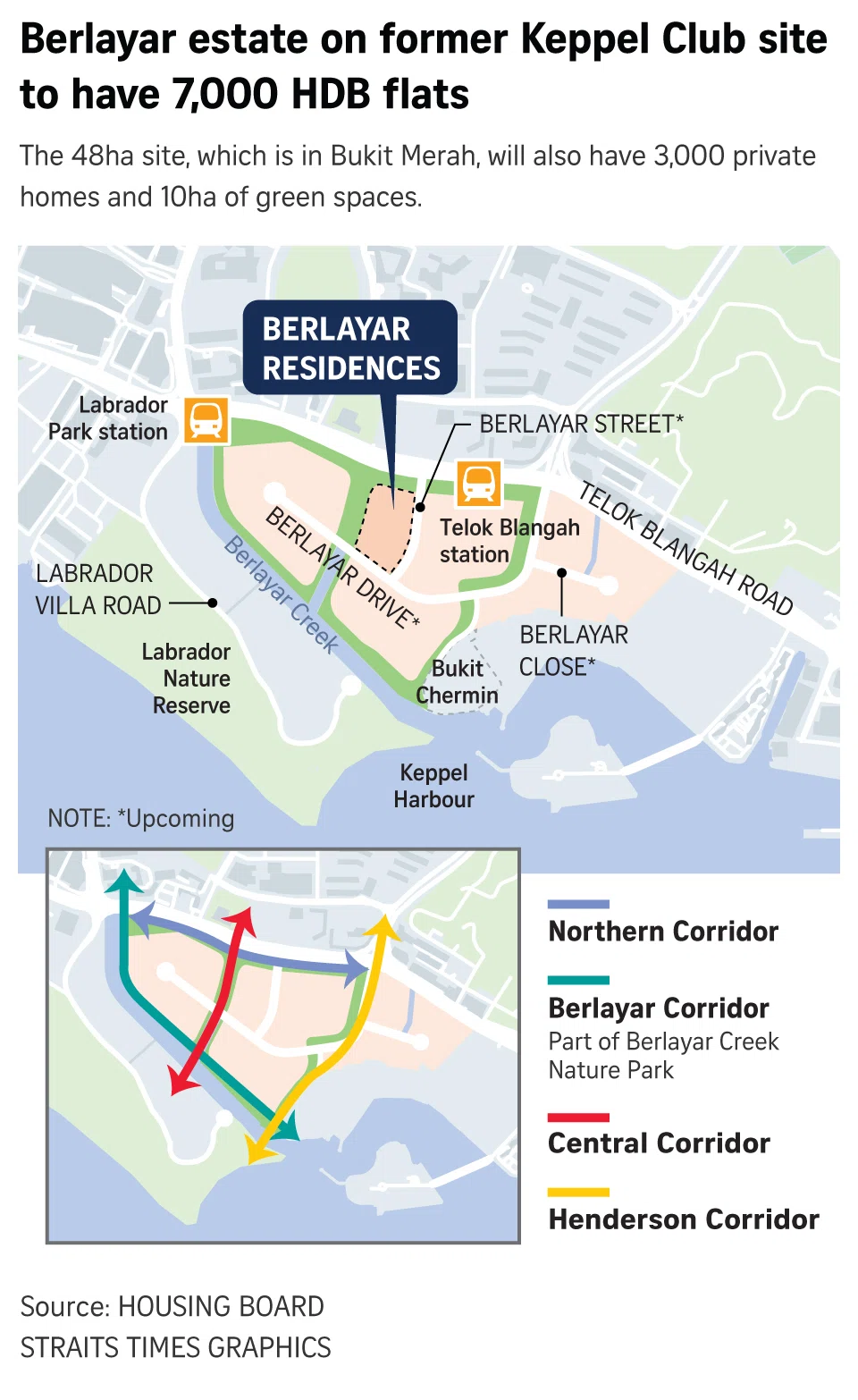 More BTO flats to be built in new Berlayar estate on former Keppel Club site | Page 4 ...